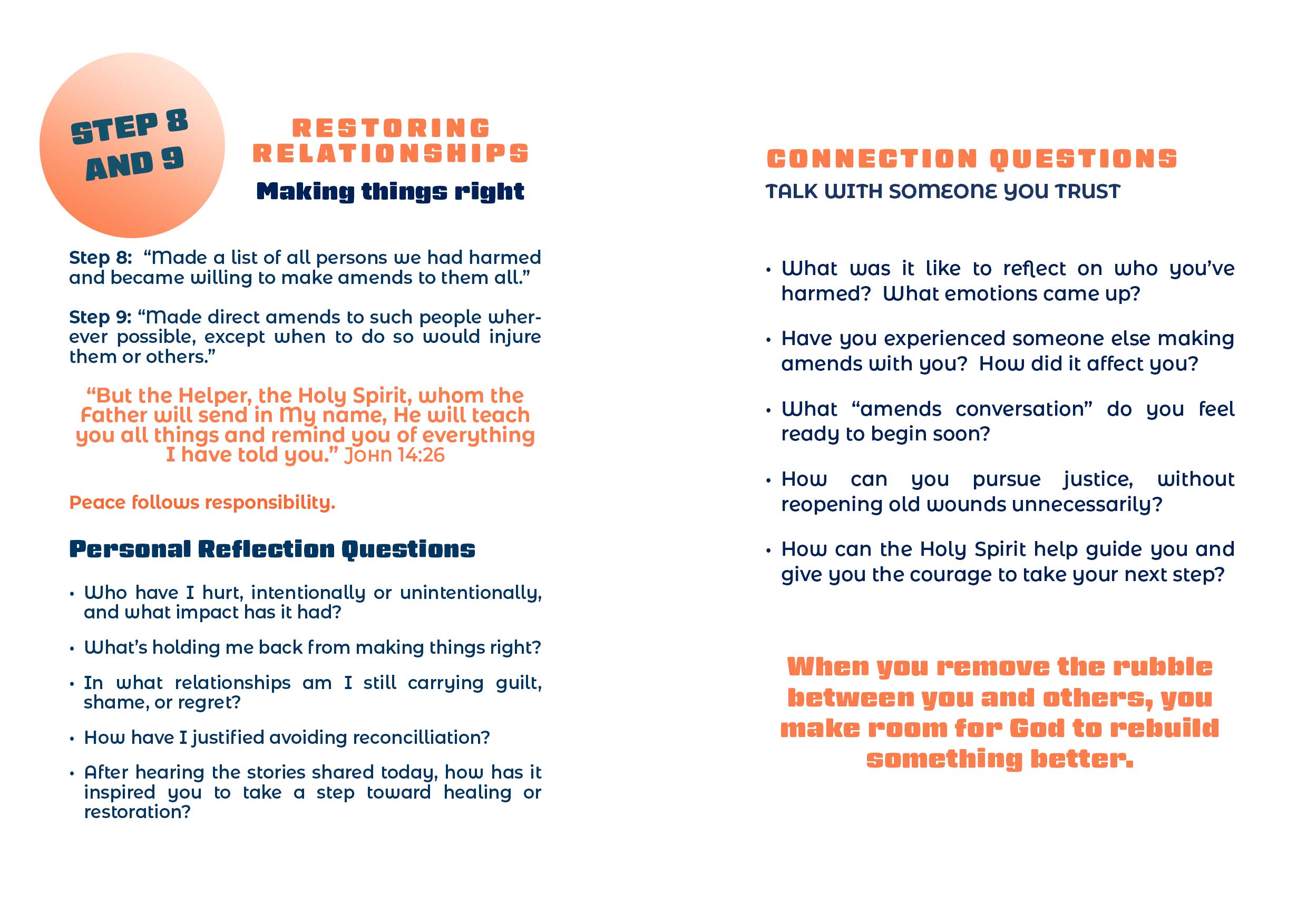 Restoring Relationships - Gracegate Centre | Where You Belong.